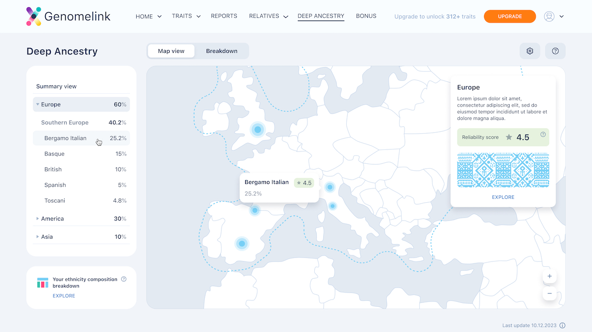 About our Genomelink Deep Ancestry report